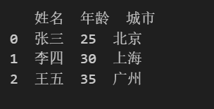 人工智能之数据分析 Pandas：第三章 DataFrame人工智能之数据分析 Pandas 第三章 DataFrame - 掘金